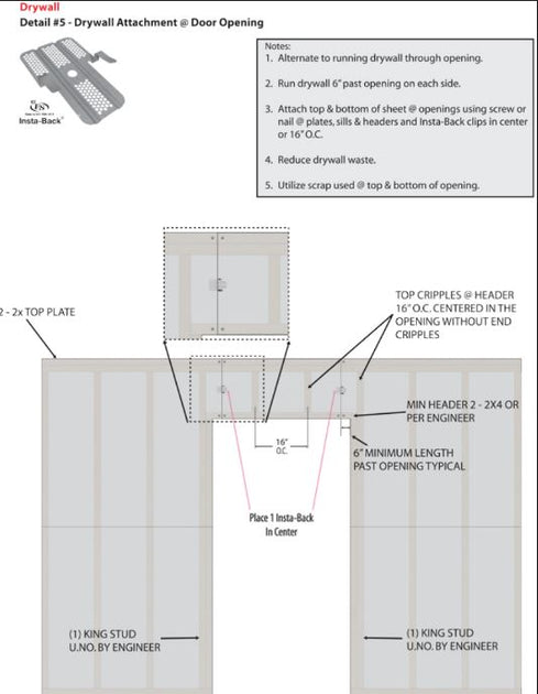 Prest-On Insta-Back Drywall Fastener Plumbers 50 Pack | Prest-on